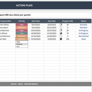 Action Plan Excel Template: Goal Tracker Spreadsheet (digital Download ...