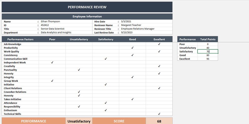 Performance Review Excel Template Employee Evaluation Form Performance ...