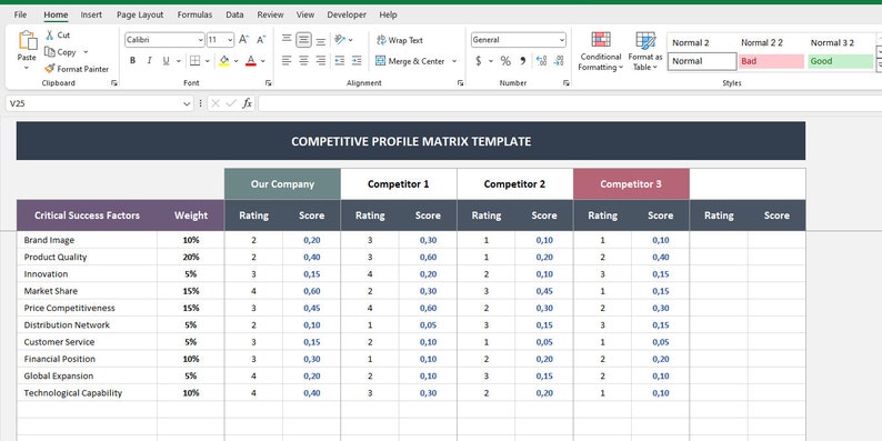 Competitive Profile Matrix Excel Template CPM Matrix Competitive ...