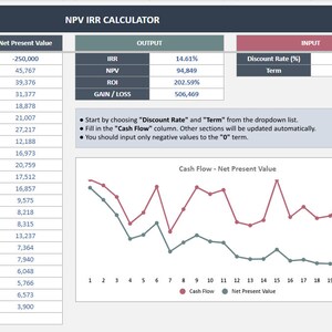 NPV IRR Calculator: Financial Analysis Google Sheets Template - Etsy