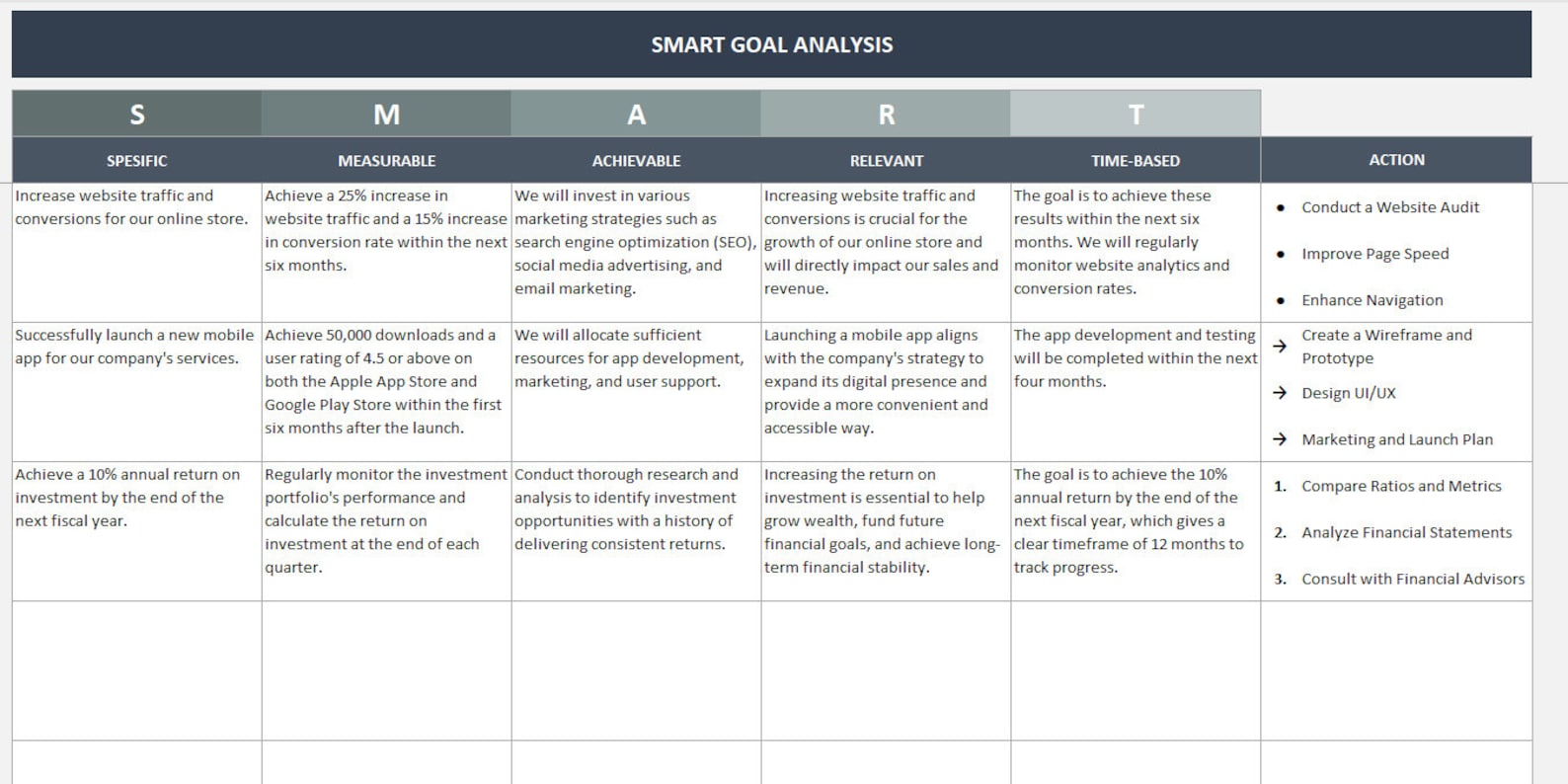 SMART Goal Analysis | Excel Template | SMART Goals | Goal Setting ...