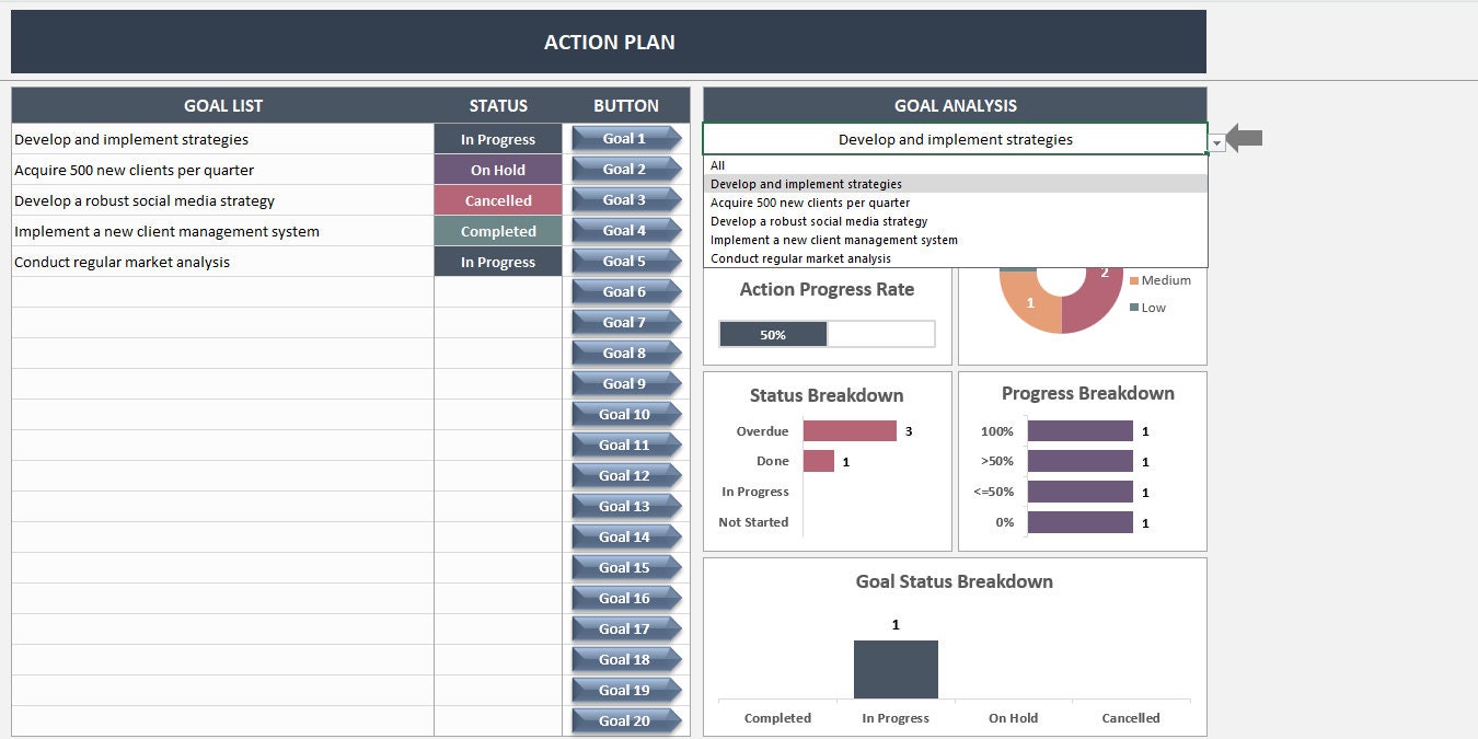 Action Plan Excel Template: Goal Tracker Worksheet (digital Download ...