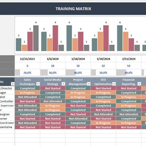 Training Matrix Excel Template Training Tracker Employee Training Team ...