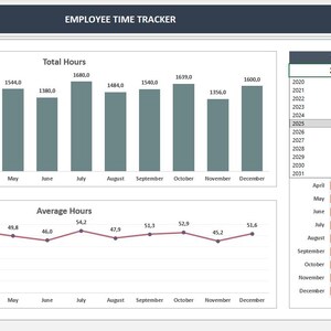 Employee Time Tracker Excel Template; Employee Hour Tracking - Etsy