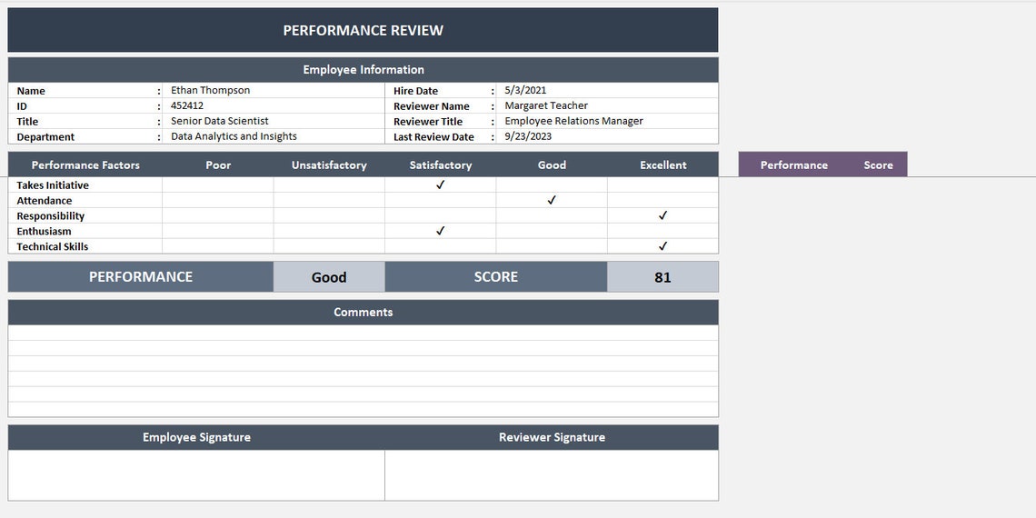Performance Review Excel Template Employee Evaluation Form Performance ...