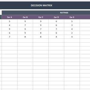 Decision Matrix Excel Template: Decision-making Tool - Etsy