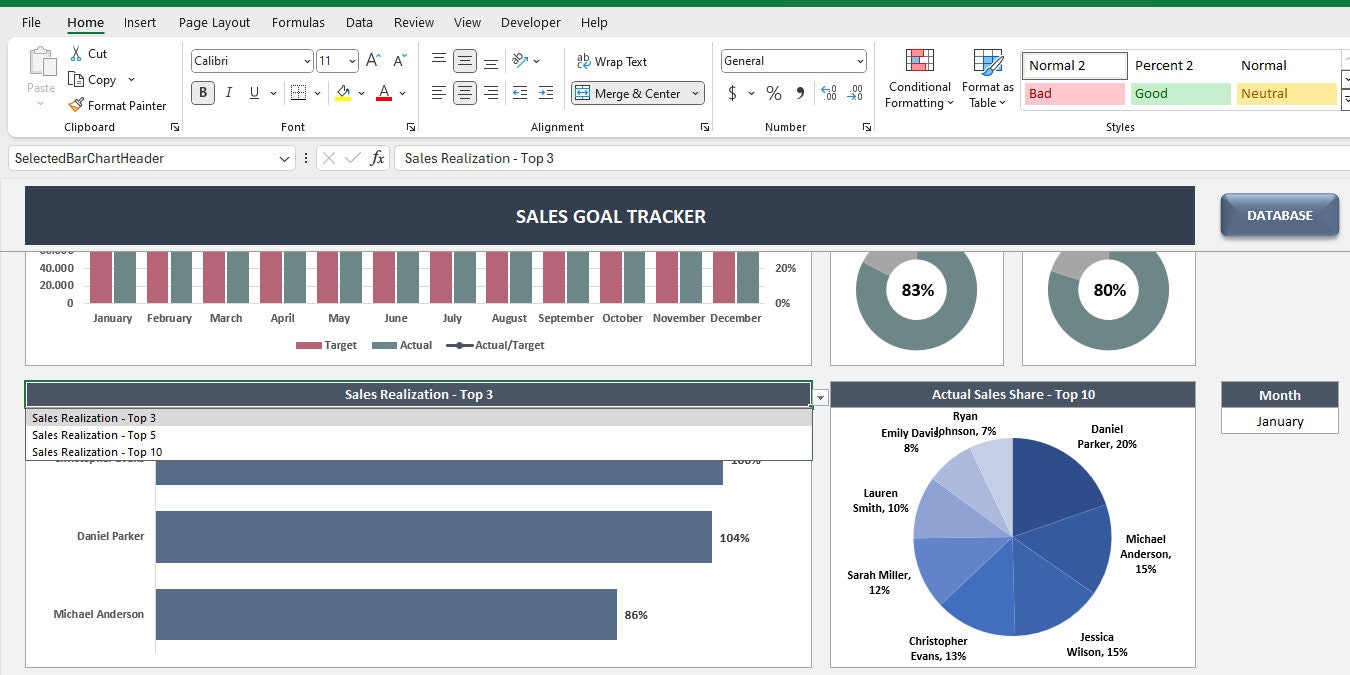 Sales Goal Tracker Excel Template Salesman Target Tracker Sales Target Tracker Sales