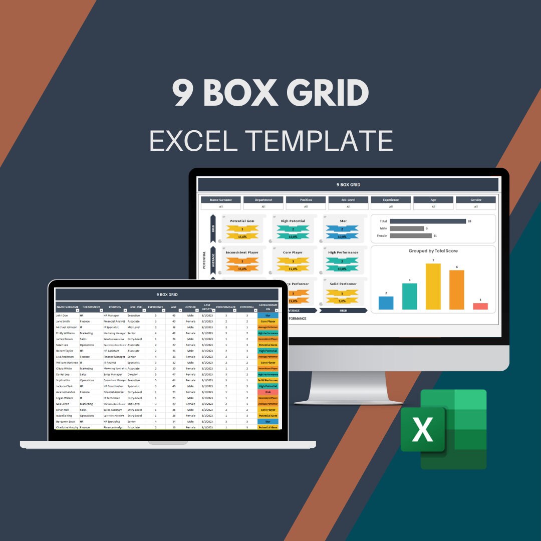 9 Box Grid Template 9 Box Dashboard Talent Management - Etsy