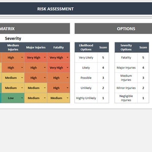 Risk Assessment | Google Sheets Template | Risk Analysis | Risk Matrix ...