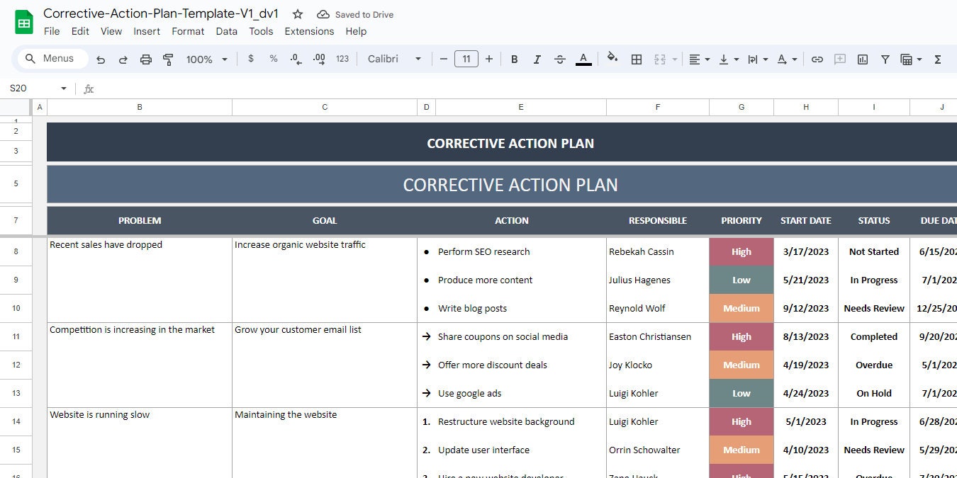 Corrective Action Plan Google Sheets Template Action Plan Template Quality Improvement Project ...
