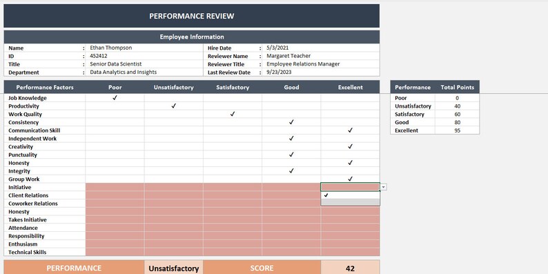 Performance Review Excel Template Employee Evaluation Form Performance ...