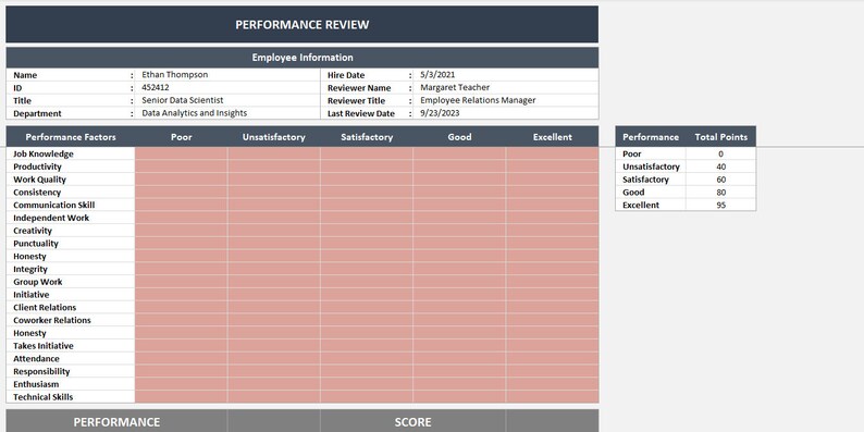 Performance Review Excel Template Employee Evaluation Form Performance ...