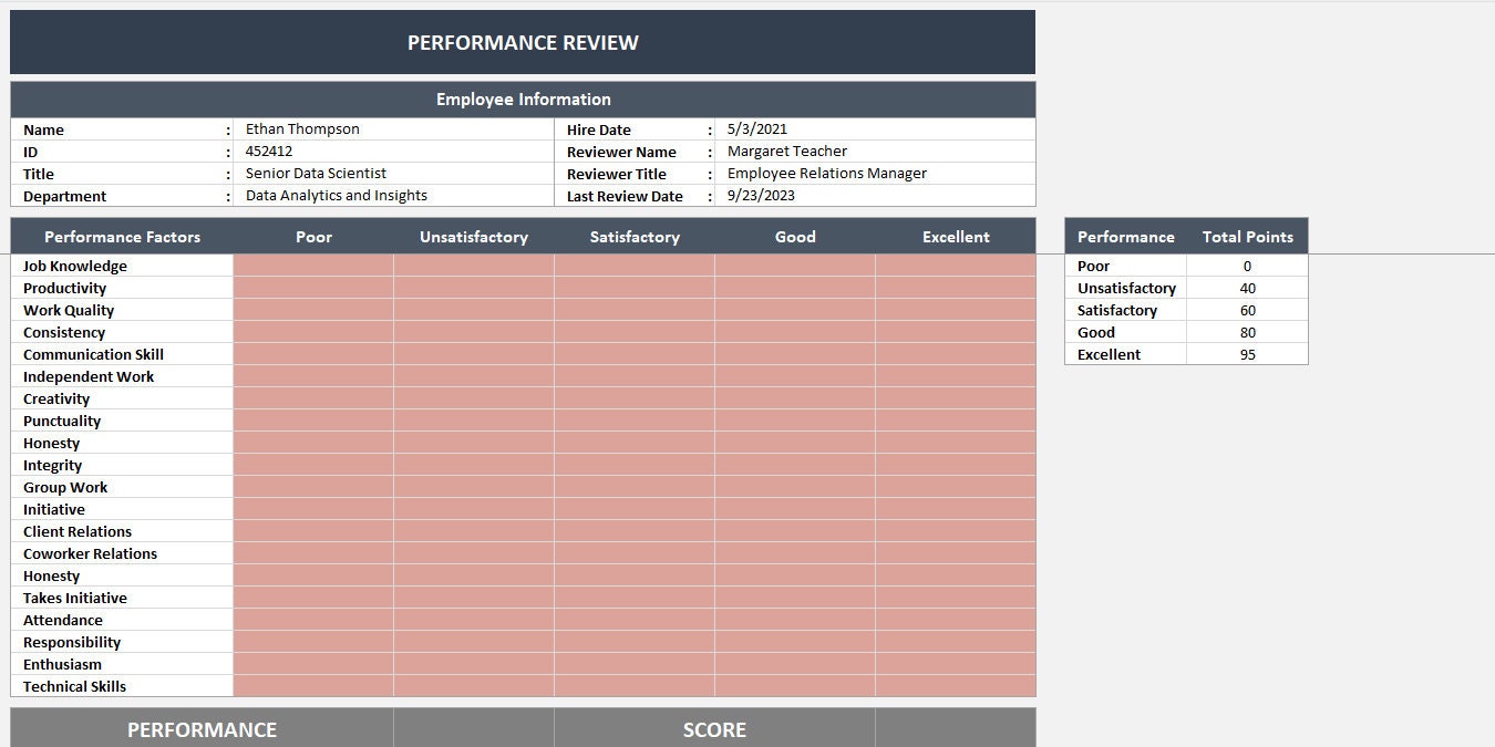 Performance Review Excel Template Employee Evaluation Form Performance ...