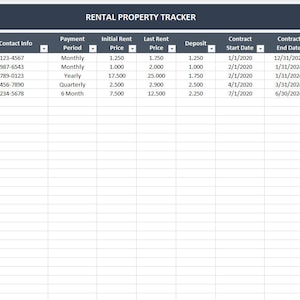 Rental Property Tracker | Excel Template | Rental Property Bookkeeping ...