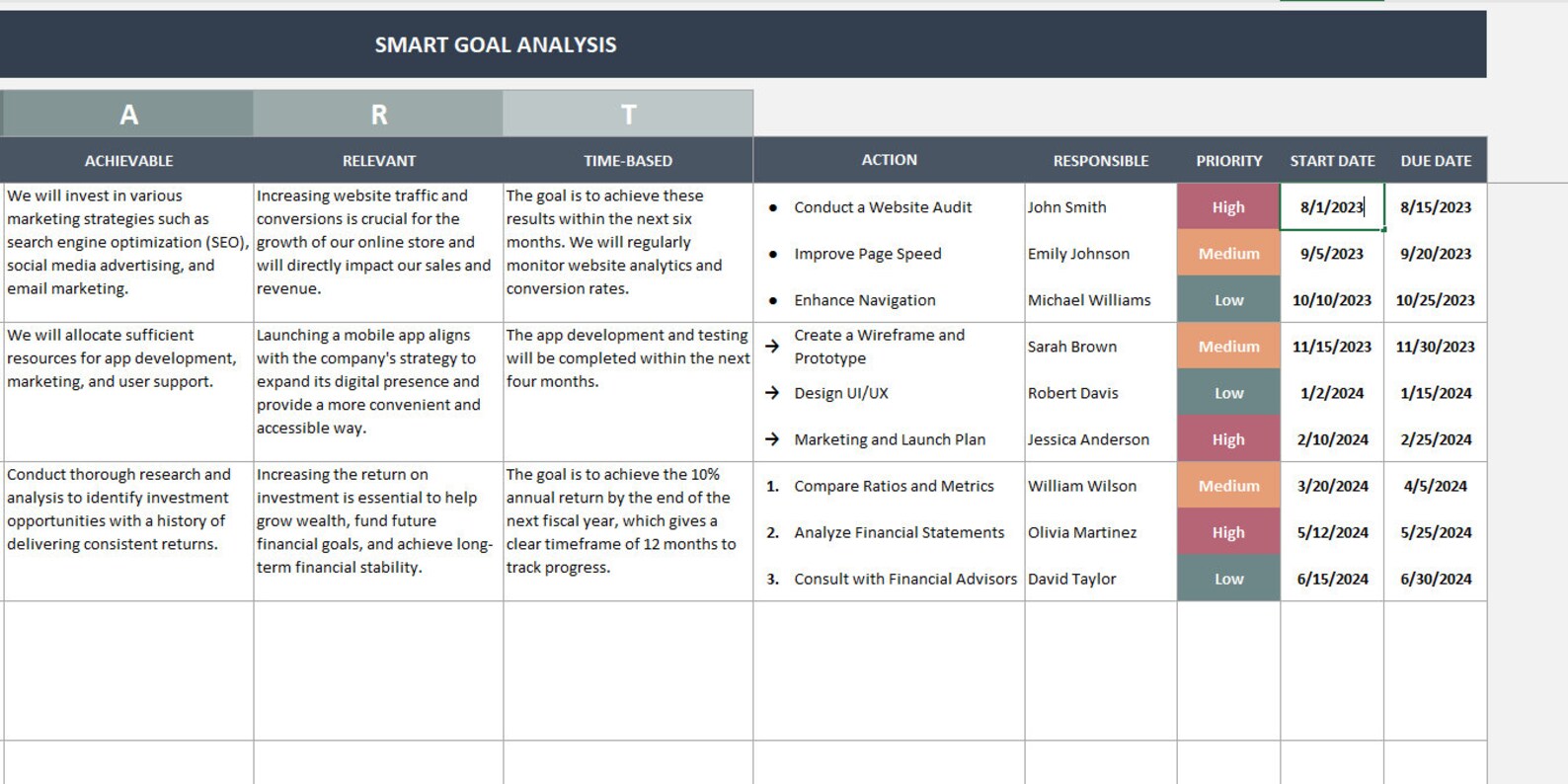 SMART Goal Analysis | Excel Template | SMART Goals | Goal Setting ...
