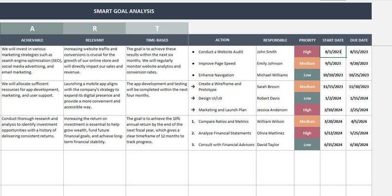 SMART Goal Analysis | Excel Template | SMART Goals | Goal Setting ...
