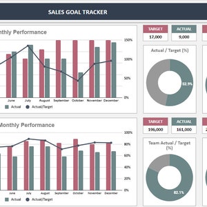 Sales Goal Tracker Google Sheets Template: Salesman Target Tracker - Etsy