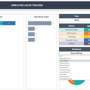 Employee Leave Tracker Excel Template: Absence Management, Time off ...