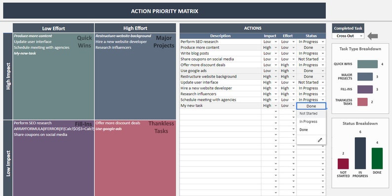 Action Priority Matrix | Google Sheets Template | Action Matrix ...