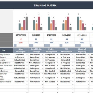 Training Matrix Google Sheets Template Training Matrix Template ...