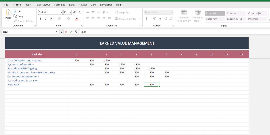 Earned Value Management Excel Template Earned Value Analysis Evm