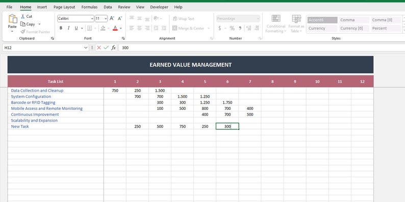 Earned Value Management | Excel Template | Earned Value Analysis | EVM ...