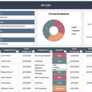 RFI Log | Excel Template | Project RFI Log | RFI Tracker | Request for ...