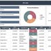 RFI Log Excel Template | Construction RFI Tracker | Project Management ...