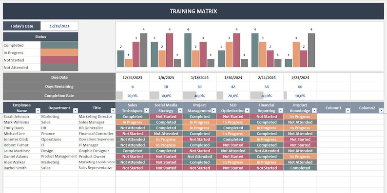 Training Matrix Excel Template Training Tracker Employee Training Team Training Training ...