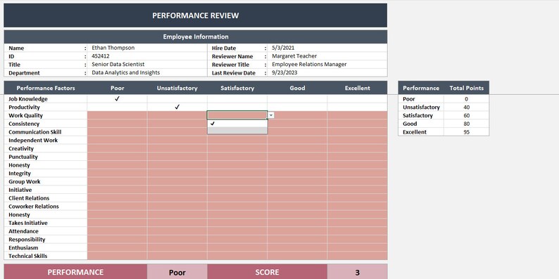 Performance Review Excel Template Employee Evaluation Form Performance ...