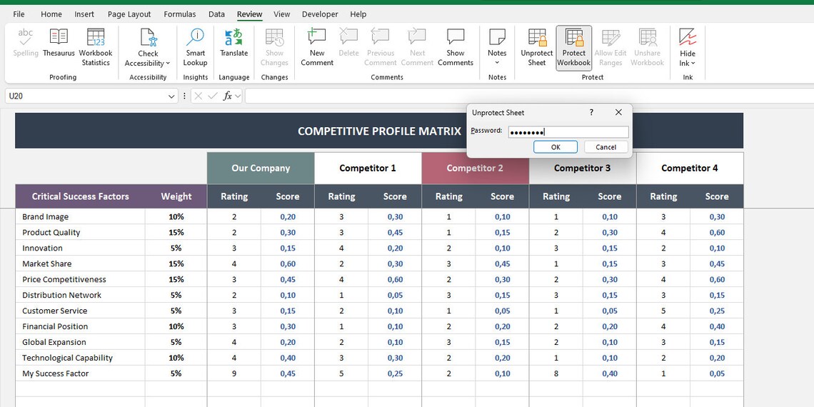 Competitive Profile Matrix Excel Template CPM Matrix Competitive ...