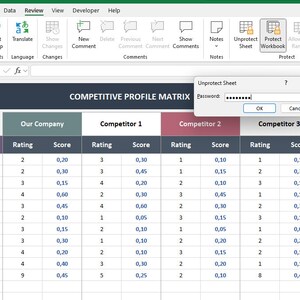 Competitive Profile Matrix | Excel Template | CPM Matrix | Competitive ...