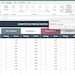 Competitive Profile Matrix | Excel Template | CPM Matrix | Competitive ...