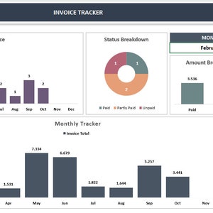 Invoice Tracker | Excel Template | Invoice Spreadsheet | Invoice ...
