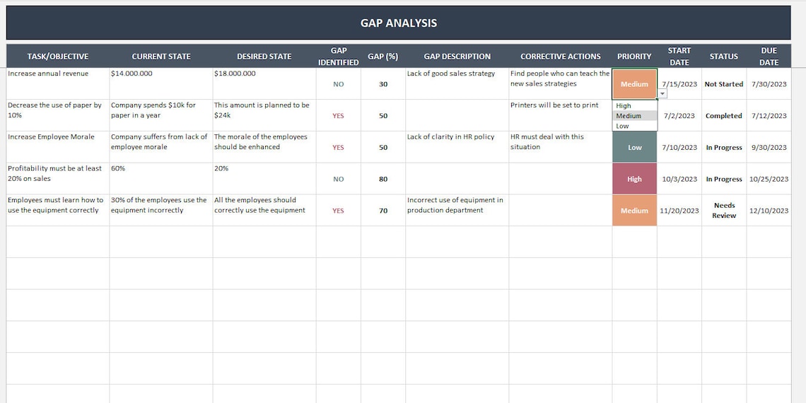 GAP Analysis Excel Template Gap Identification Identify Gaps GAP ...