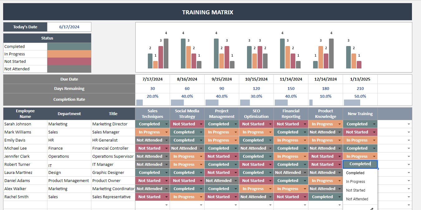 Training Matrix Google Sheets Template: Training Tracker - Etsy