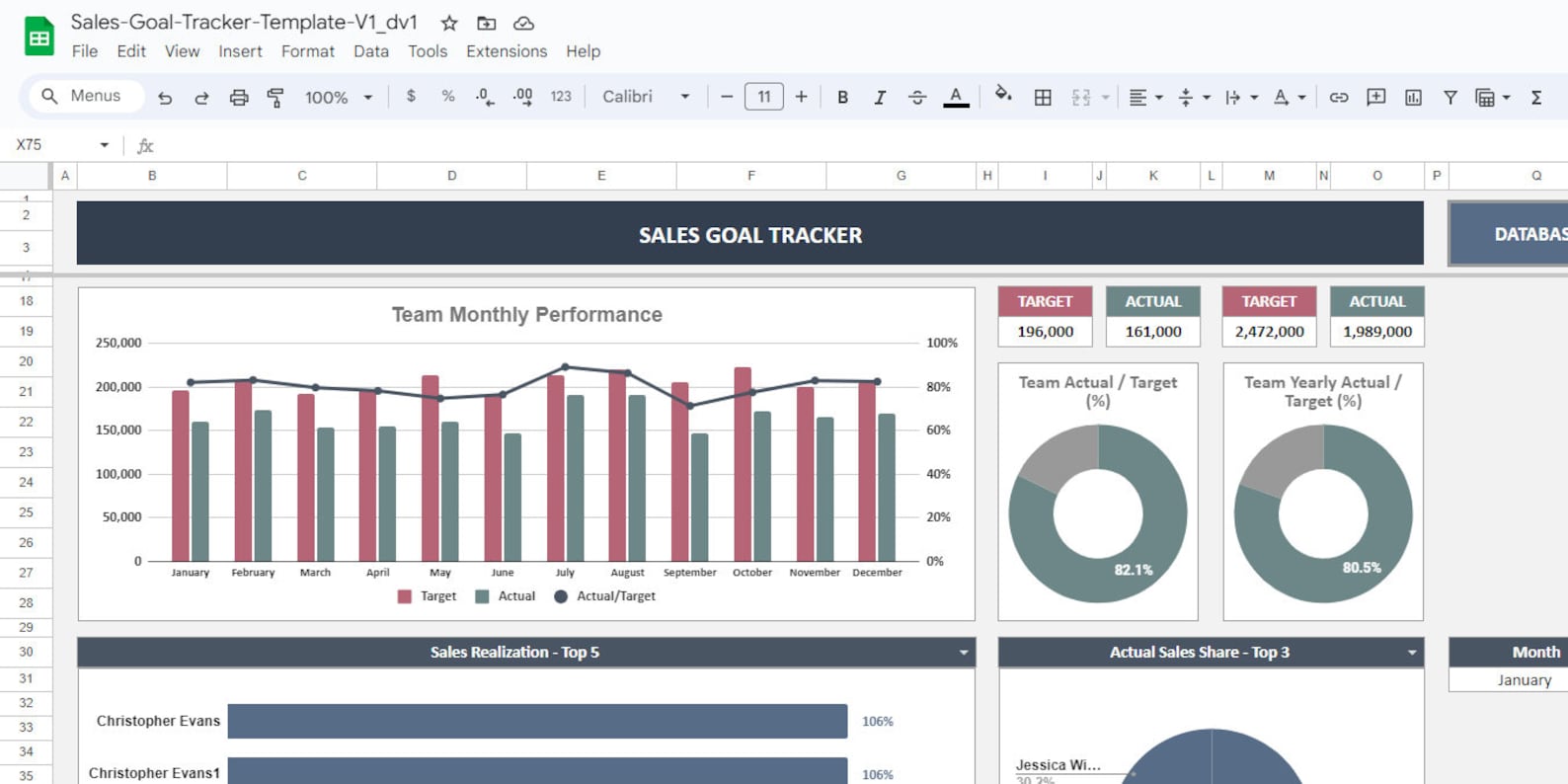 Sales Goal Tracker Google Sheets Template: Salesman Target Tracker - Etsy