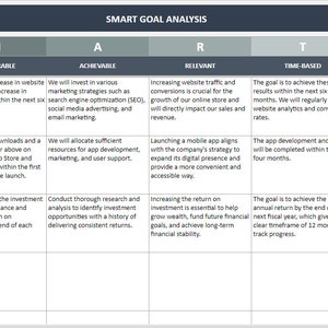 SMART Goal Analysis | Google Sheets Template | SMART Goal | Smart Goals ...