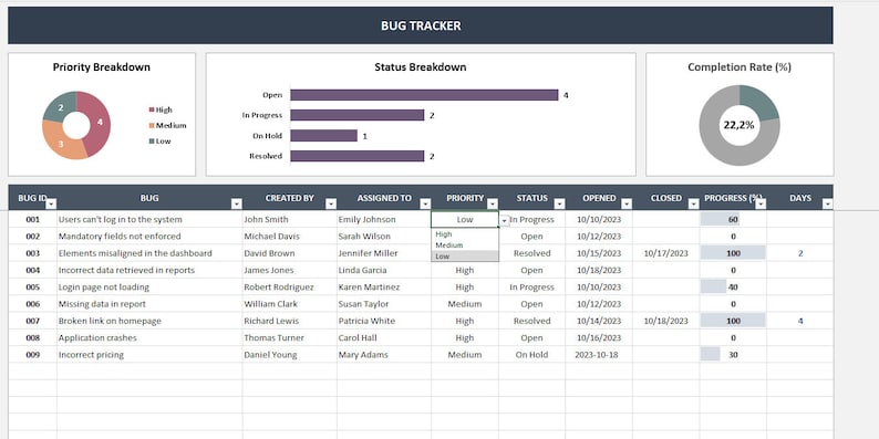 Bug Tracker Excel Template Bug Template Bug Management Bug Report - Etsy