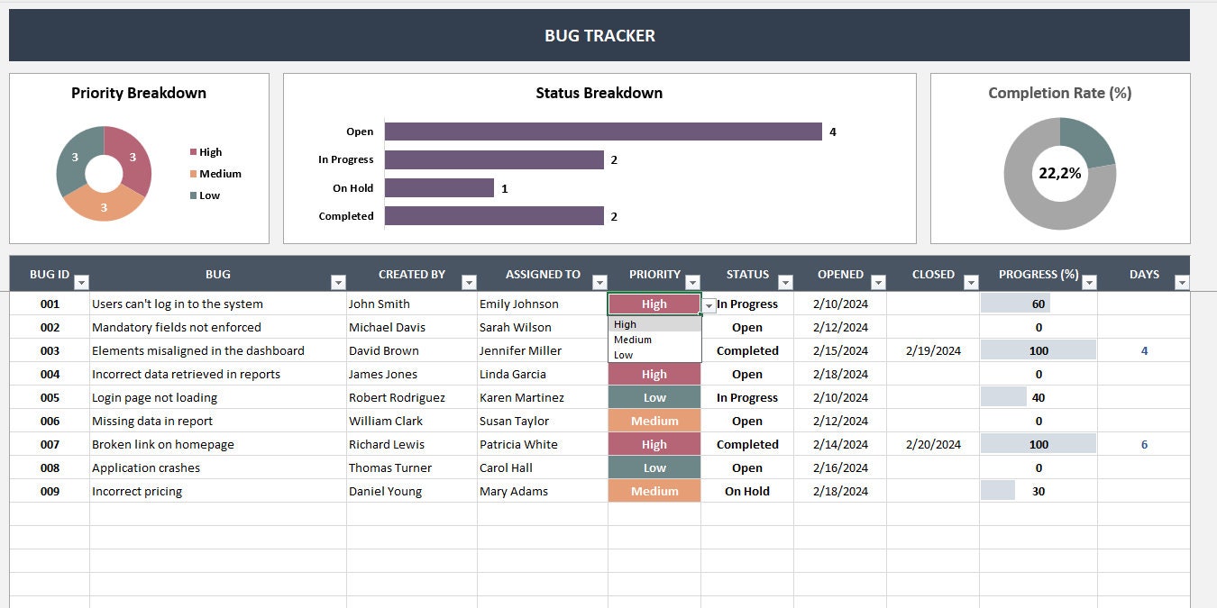 Bug Tracker | Excel Template | Bug Tracker Template | Issue Tracker | Bug Template | Bug ...