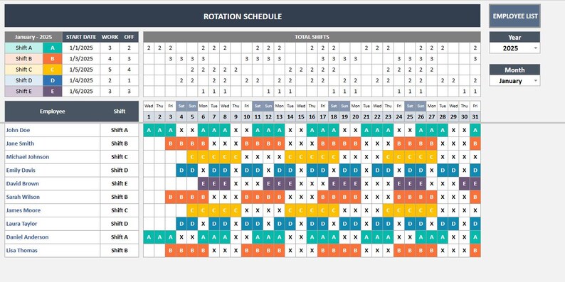 Rotation Schedule Template: Employee Shift Planner (google Sheets) - Etsy