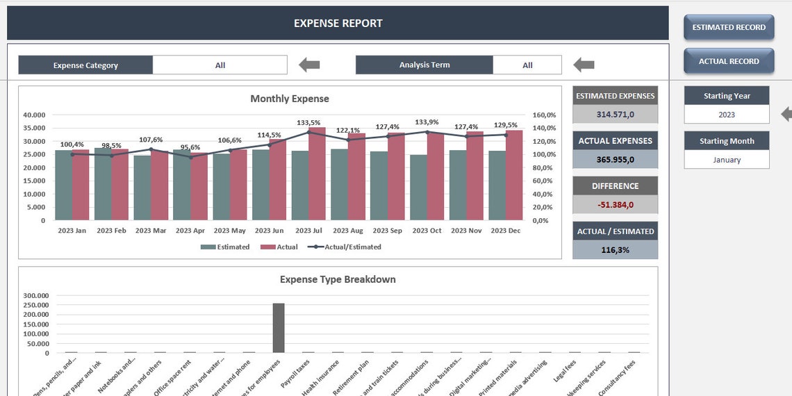 Expense Report Excel Template: Business Expense Tracker (instant ...