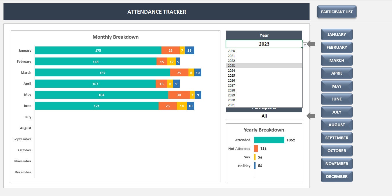Attendance Tracker | Excel Template | Attendance Tracker Template ...