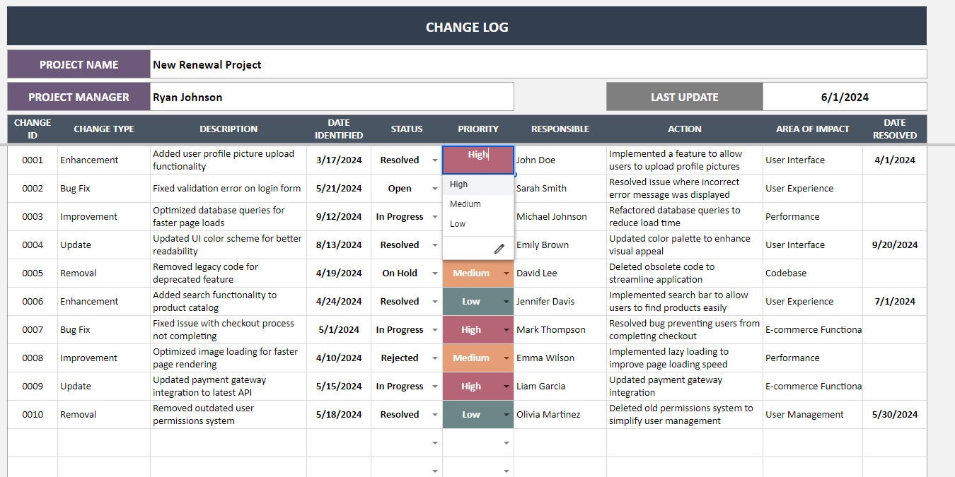 Change Log Google Sheets Template | Change Tracker | Version Control ...