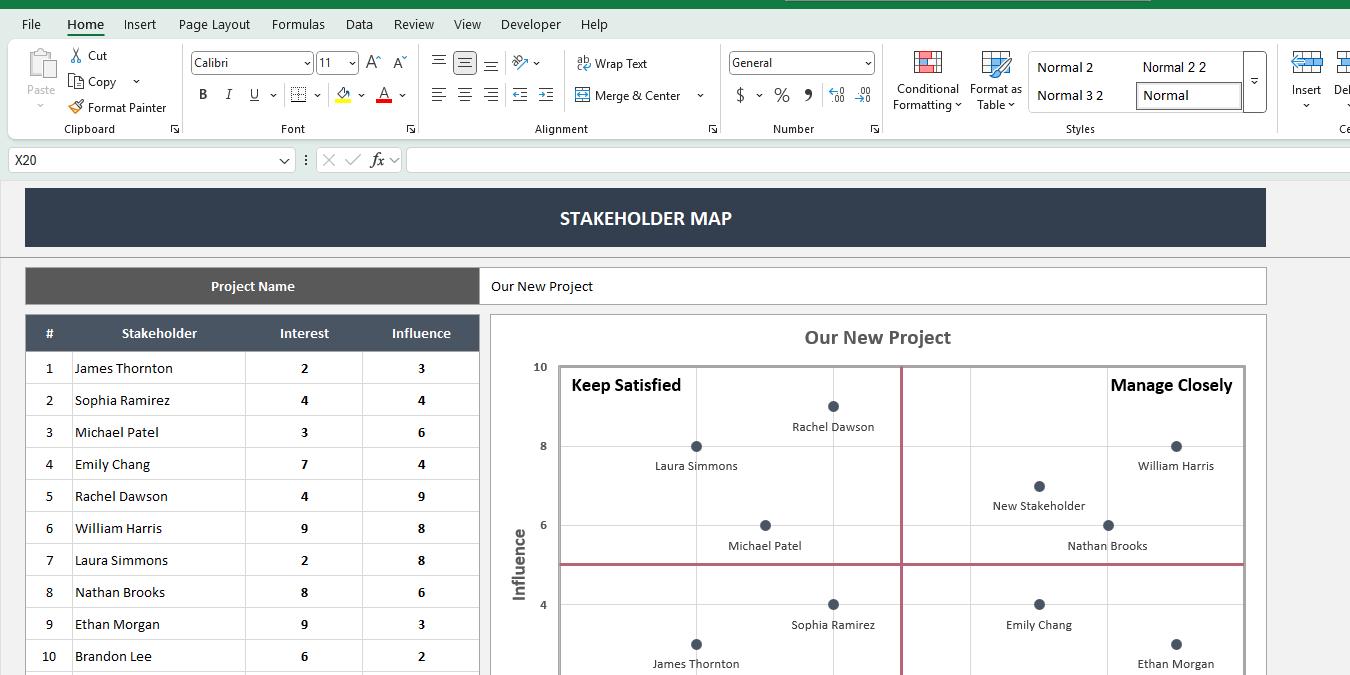 Stakeholder Map | Excel Template | Stakeholder Mapping | Stakeholder ...