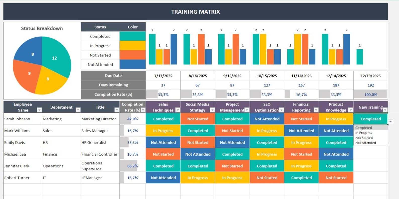 Training Matrix Excel Template: Training Tracker, Employee Development ...