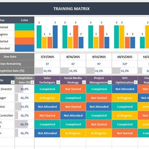 Training Matrix Excel Template: Training Tracker, Employee Development ...