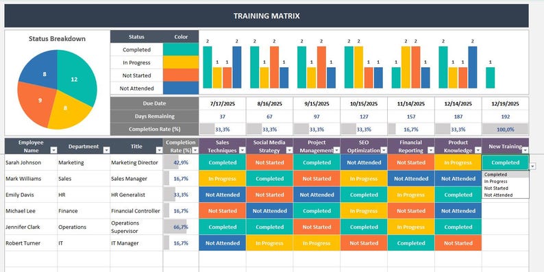 Training Matrix Excel Template | Employee Training Tracker | Skills ...