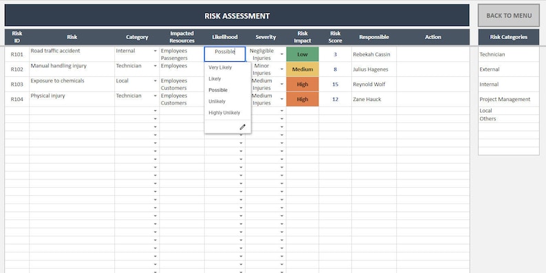 Risk Assessment Google Sheets Template Risk Analysis Risk Matrix Risk ...