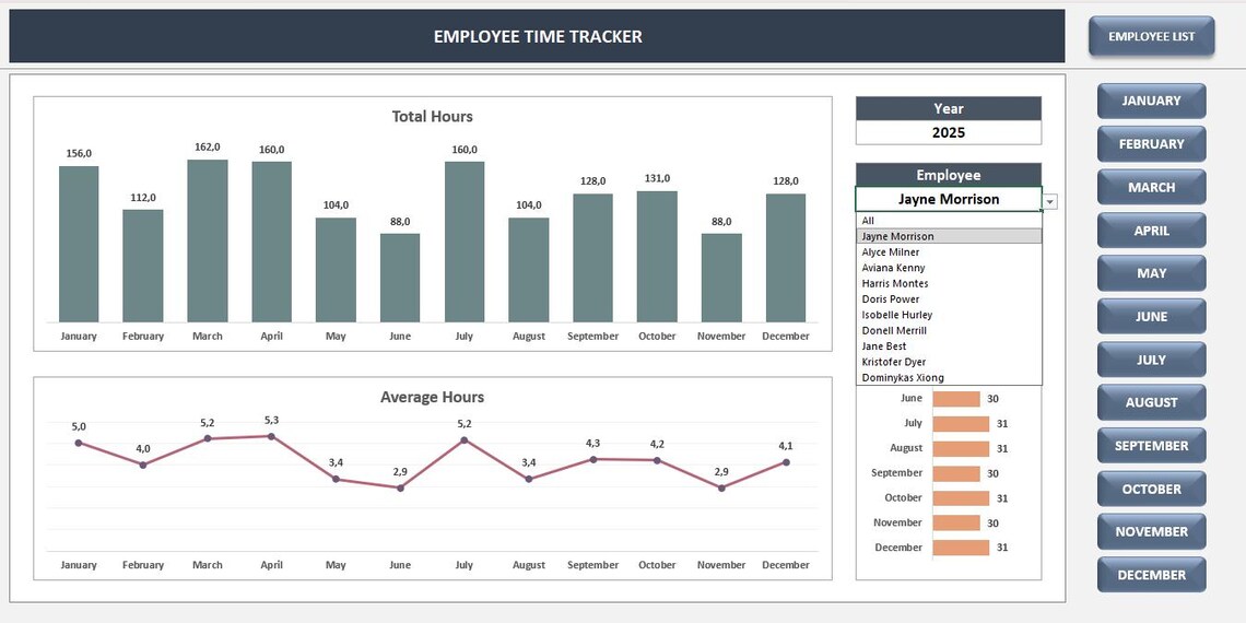 Employee Time Tracker Excel Template; Employee Hour Tracking - Etsy
